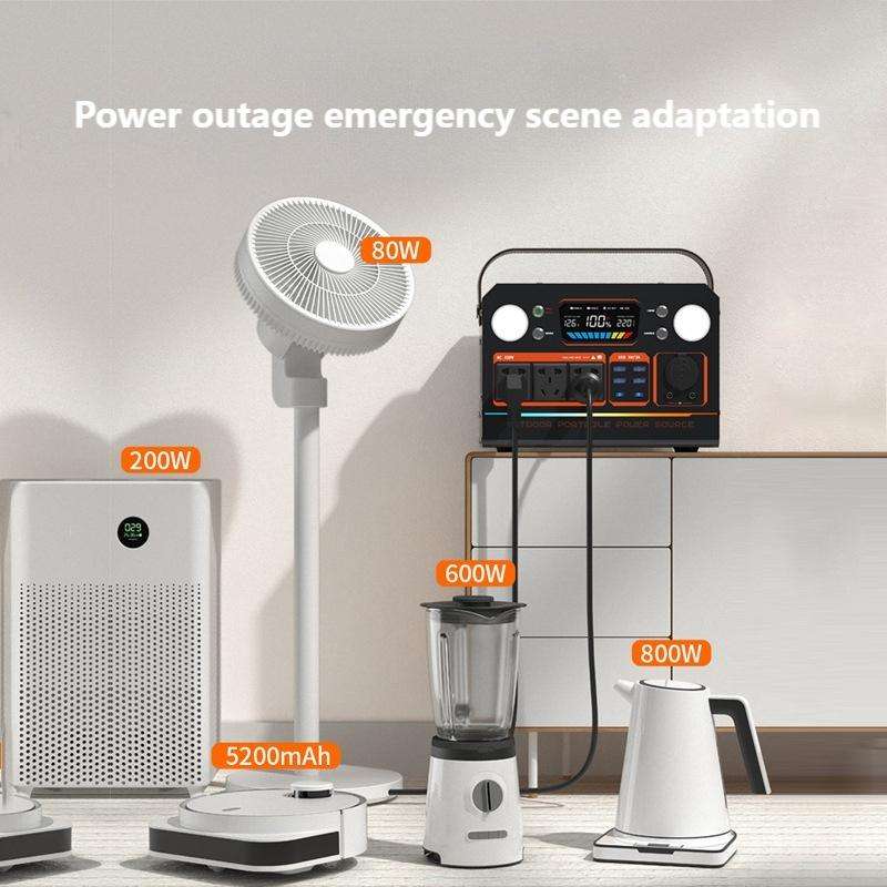 Portable 500Wh Explosion-Proof Charger Airplane Safe Lithium Battery ...