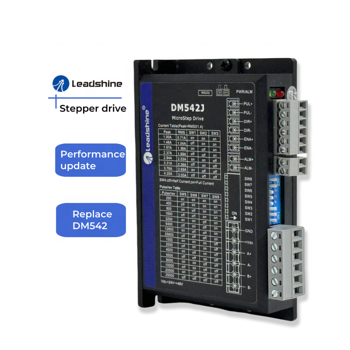 Leadshine low cost and performance upgrade DM542J controller or ...