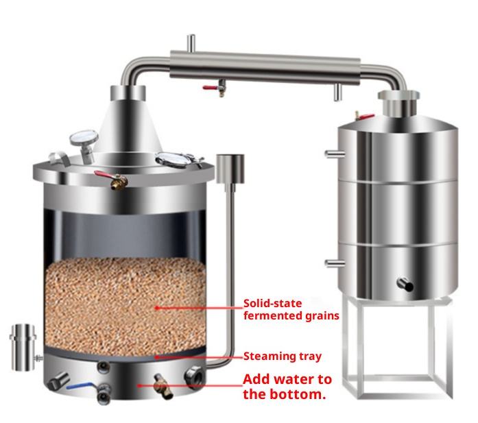 150L 304 Stainless Steel Automatic Steam-Powered 4-Tray Large Distiller ...