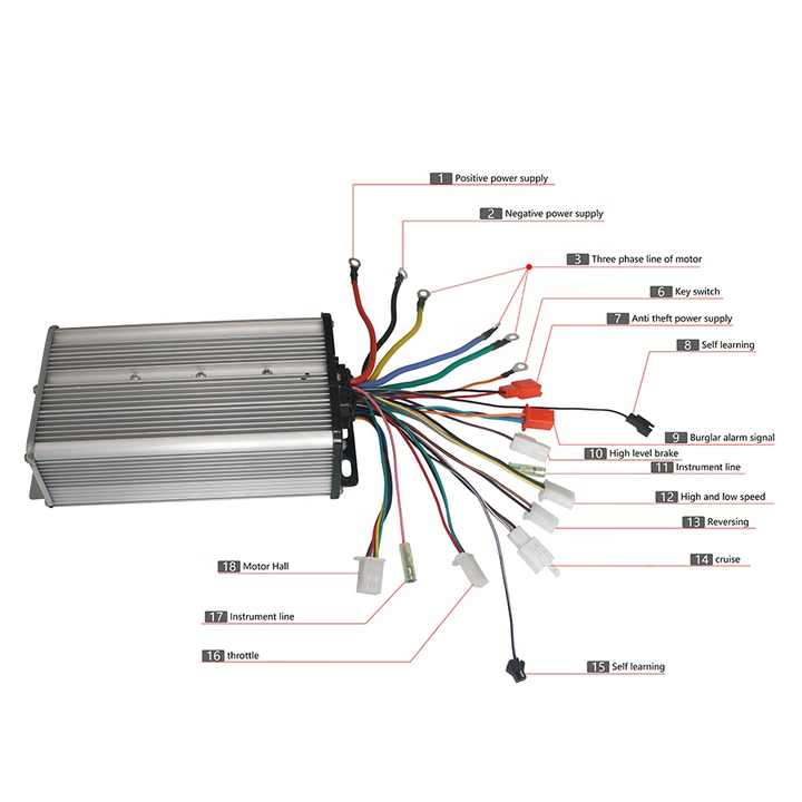 2000W 18-Tube Brushless DC Sinusoidal Motor Controller 48V60V72V for ...
