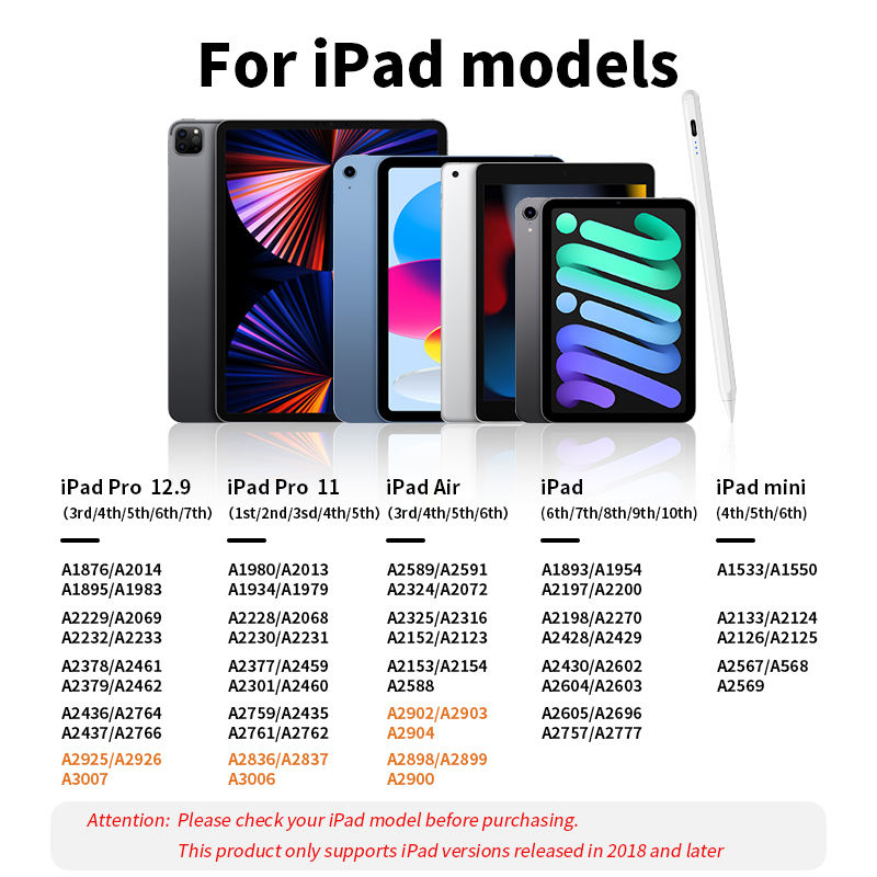 How to Choose the Best Pen for Tablet: A Complete Buying Guide