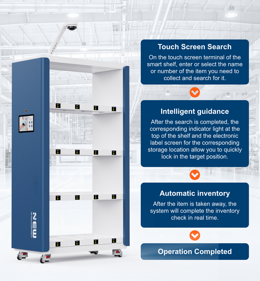 16-Bay Intelligent Weight Shelf for Construction PPE&Safety Gloves Real ...