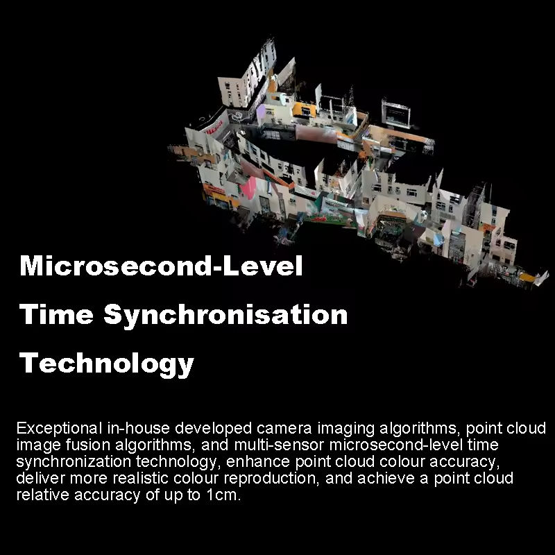Portable 3D Laser Scanner Handheld Lidar with SLAM for Indoor Outdoor ...