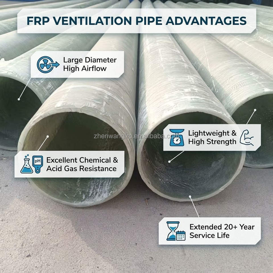 China Supplier Durable Fiberglass Filament Winding Pipe with Smooth ...