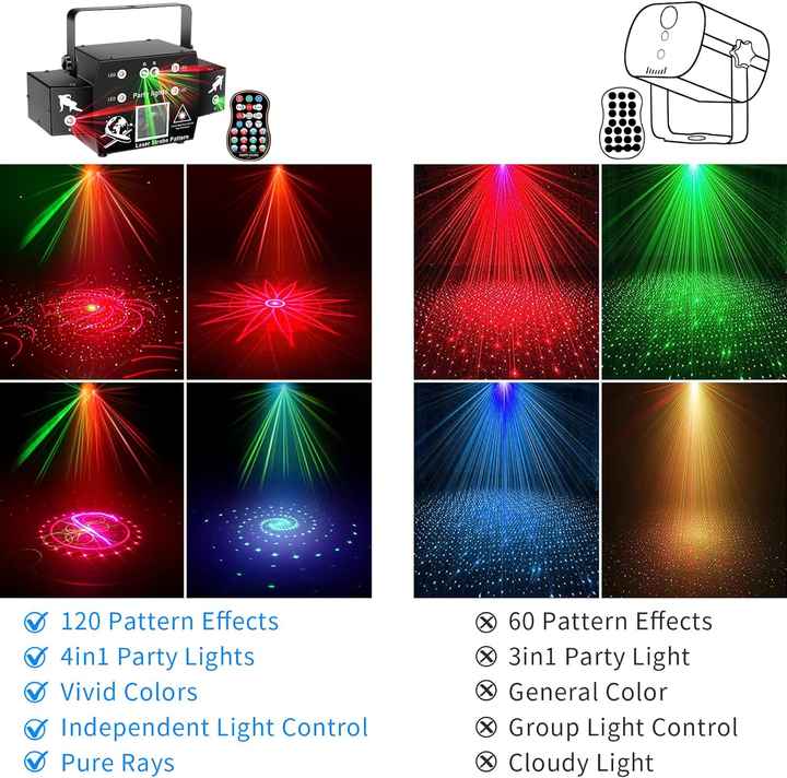 Party Lights Dj Disco Light Strobe Stage Light Laser Projector Remote ...