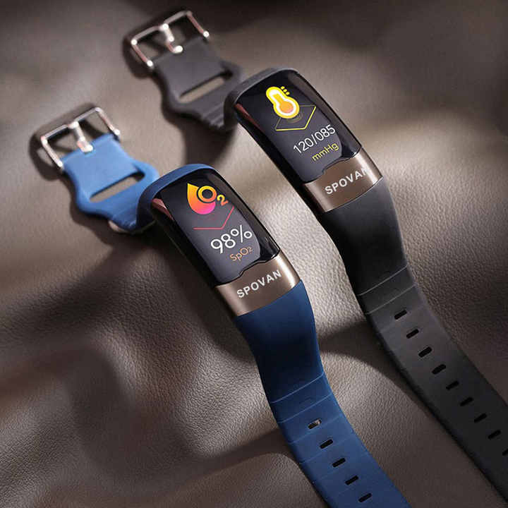 Spovan H02 Pro ECG PPG Wristband Watch Smart Bracelet With Body Temperature| Alibaba.com