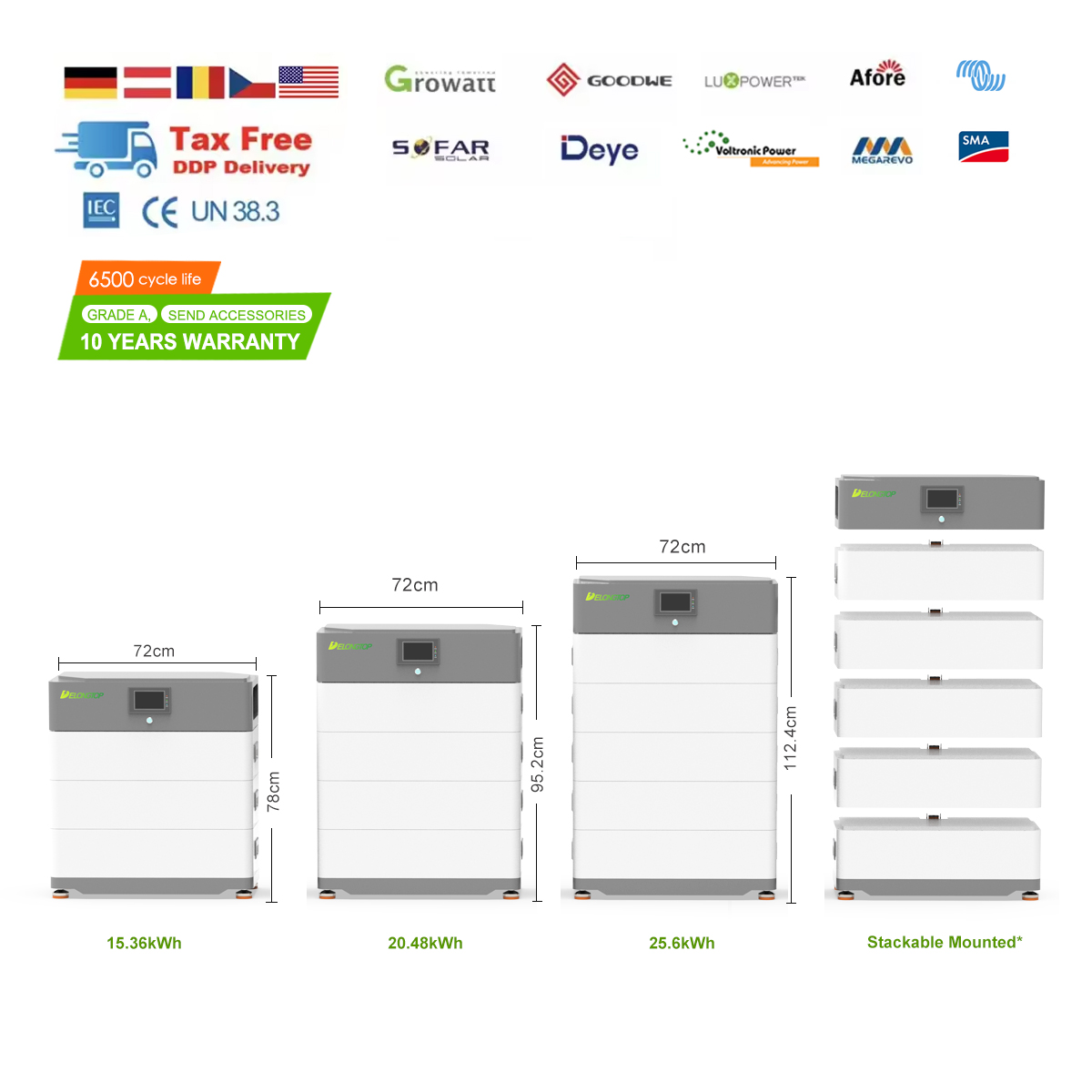 How to Choose the Best BYD HVM Battery for Your Energy Storage Needs