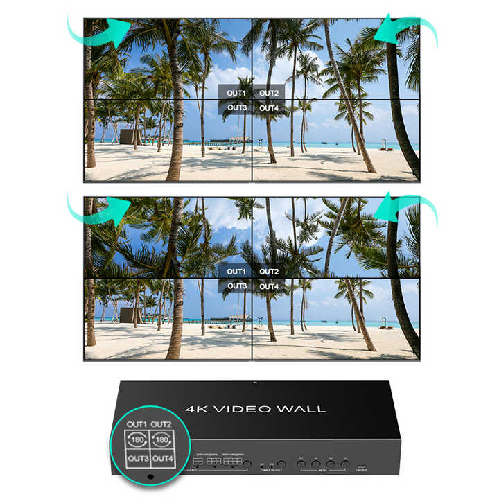2X4 Video Wall Controller - 4K 2x2 Support Multiple Layouts