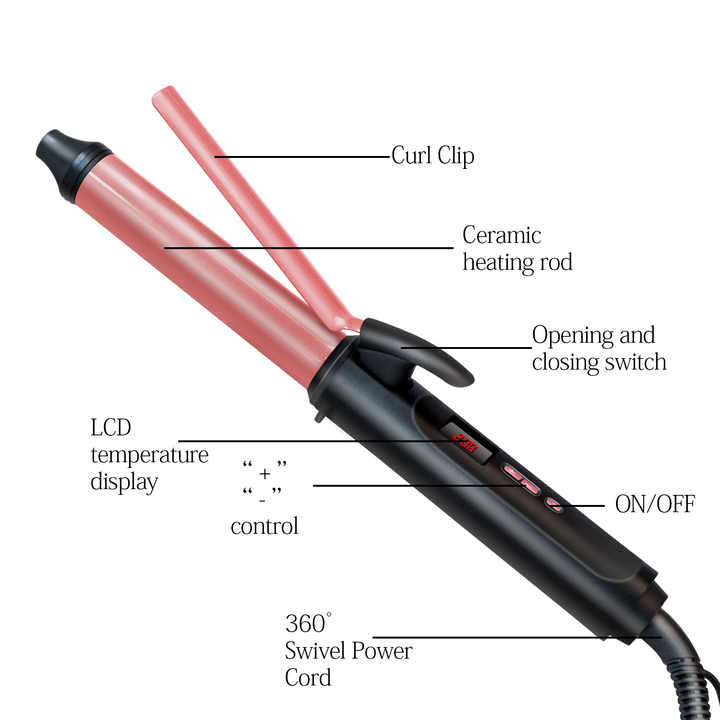 Efficient Use of Irons - Curling Iron & Electric Splint
