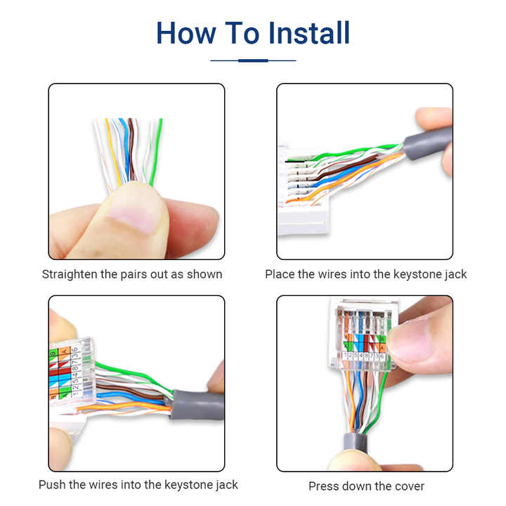 4 Port Ethernet Faceplate Female to Female Wall Plates Compatible with ...