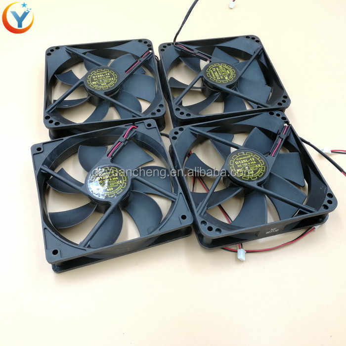 Automatic Incubator Temperature Fan - Ideal for Hatching