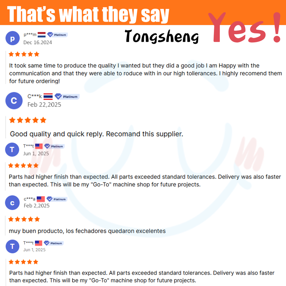 Dayton Lamina Heavy Duty Retainers - High Quality Die Sets