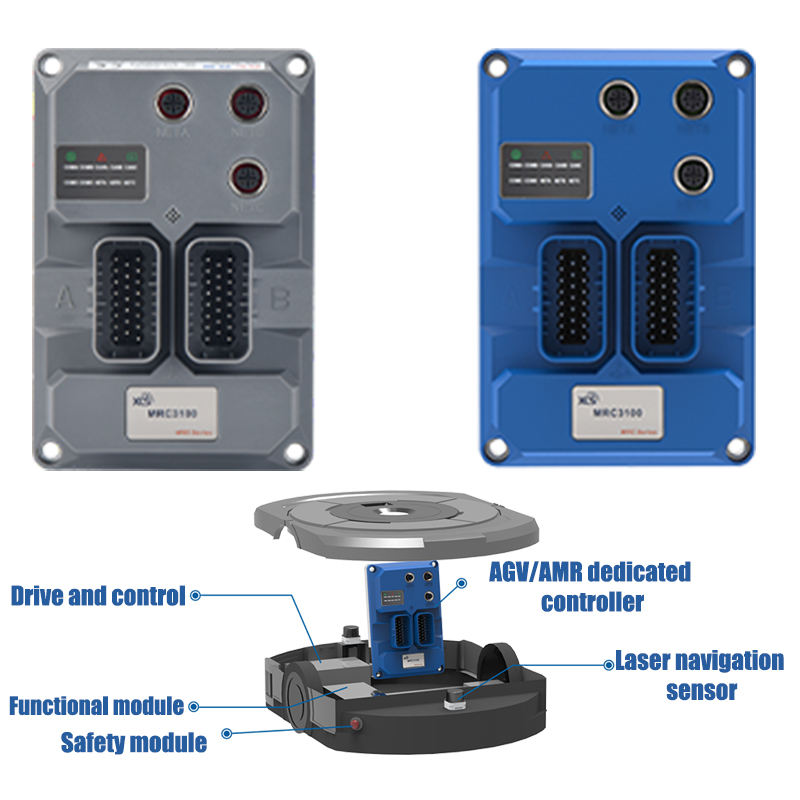 Automated Guided Vehicle Controller AMR Control System for Navigation Dispatching in Warehouses ...