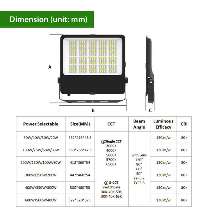 IP65 Waterproof LED Flood Lights - Efficient Outdoor Lighting