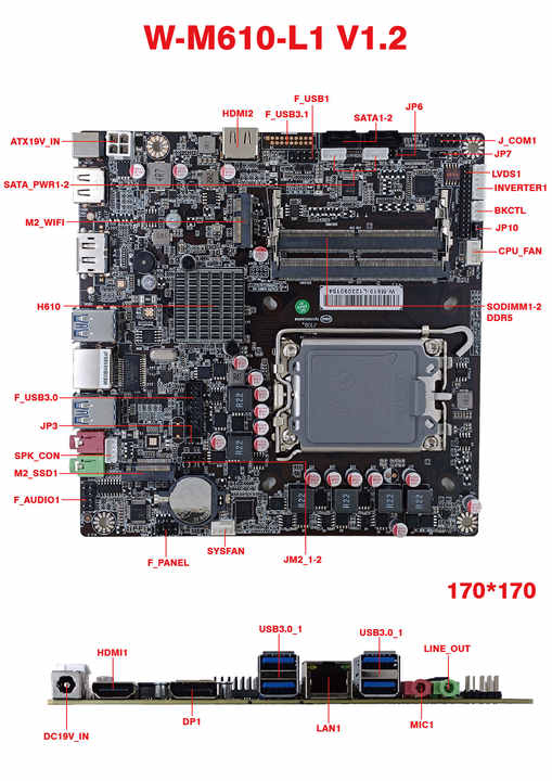 H610 Mainboard with Integrated Graphics and 128GB DDR4 RAM