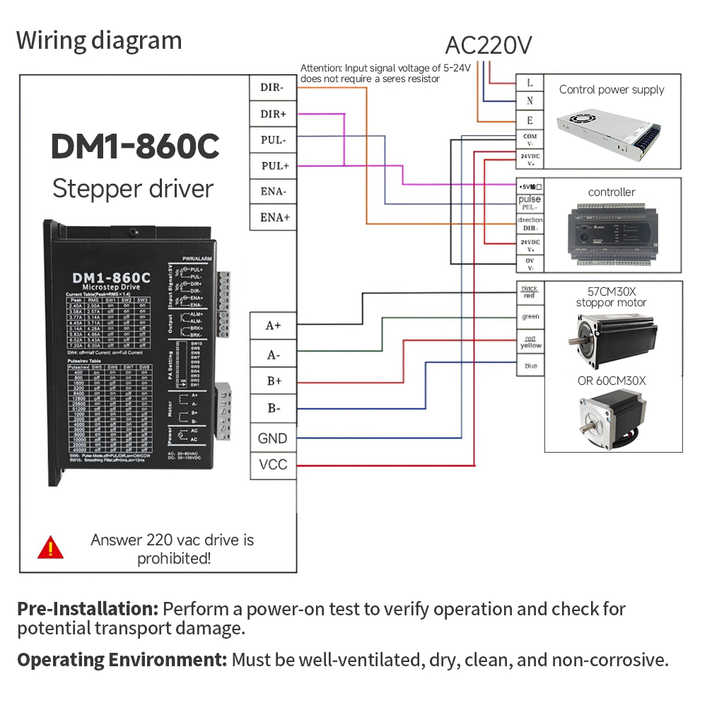 Stepper Motor Nema 23 Dm860 Drive Kit 4 Axis Nema 34 Stepper Motor and ...