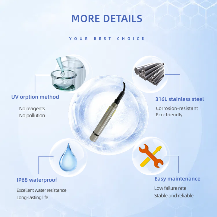 IP68 Water Treatment Self-Cleaning Wastewater Quality Monitoring UV COD ...