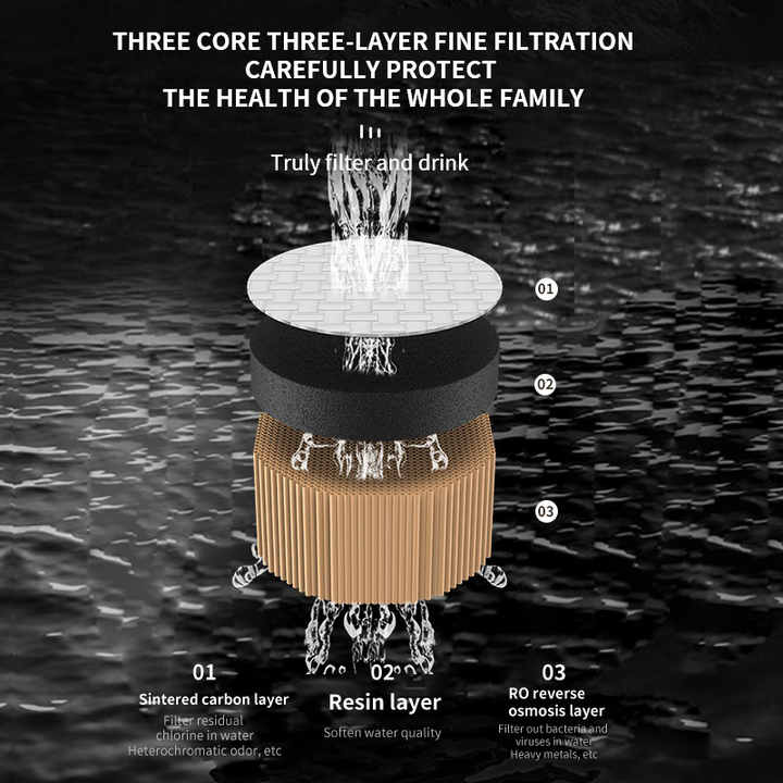 Multifunctional Smart Vertical Hydrogen Rich Water Machine VST-LS-8013 ...