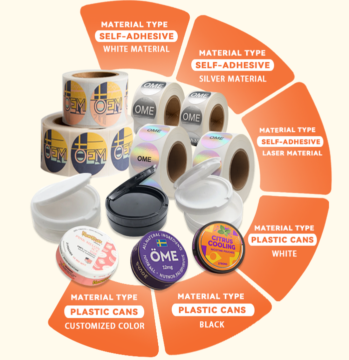 Plastic Oral Tobacco Box Custom Snus Cans with Personalized Design Snus ...