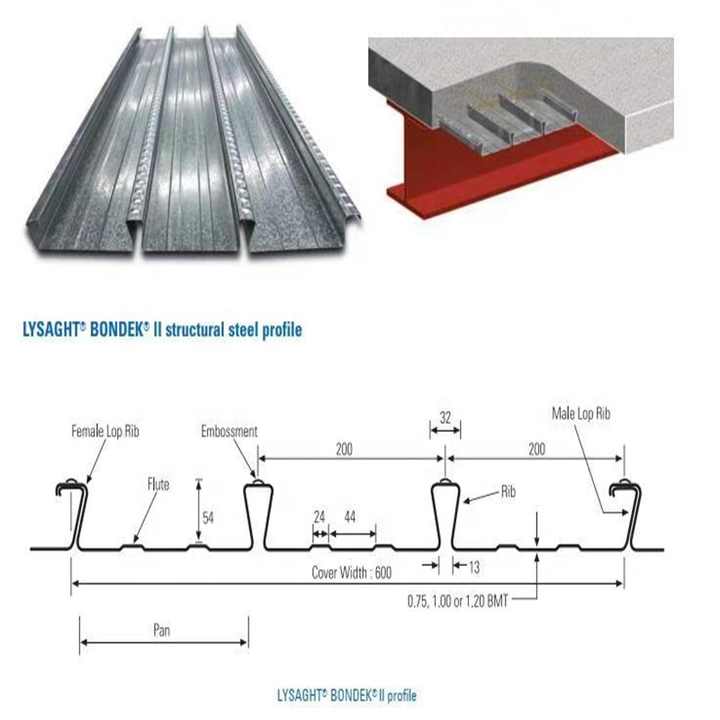 LYSAGHT BONDEK II结构地板甲板金属建筑围护结构系统| Alibaba.com