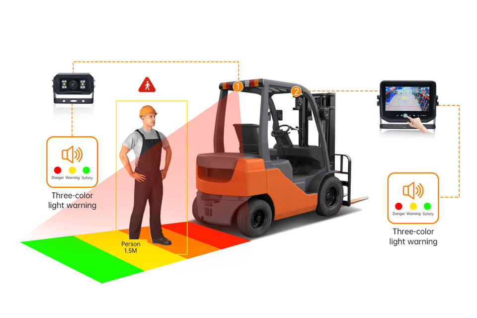 AI Camera Forklift Proximity Detector AHD Image Sensor Dual Screen ...