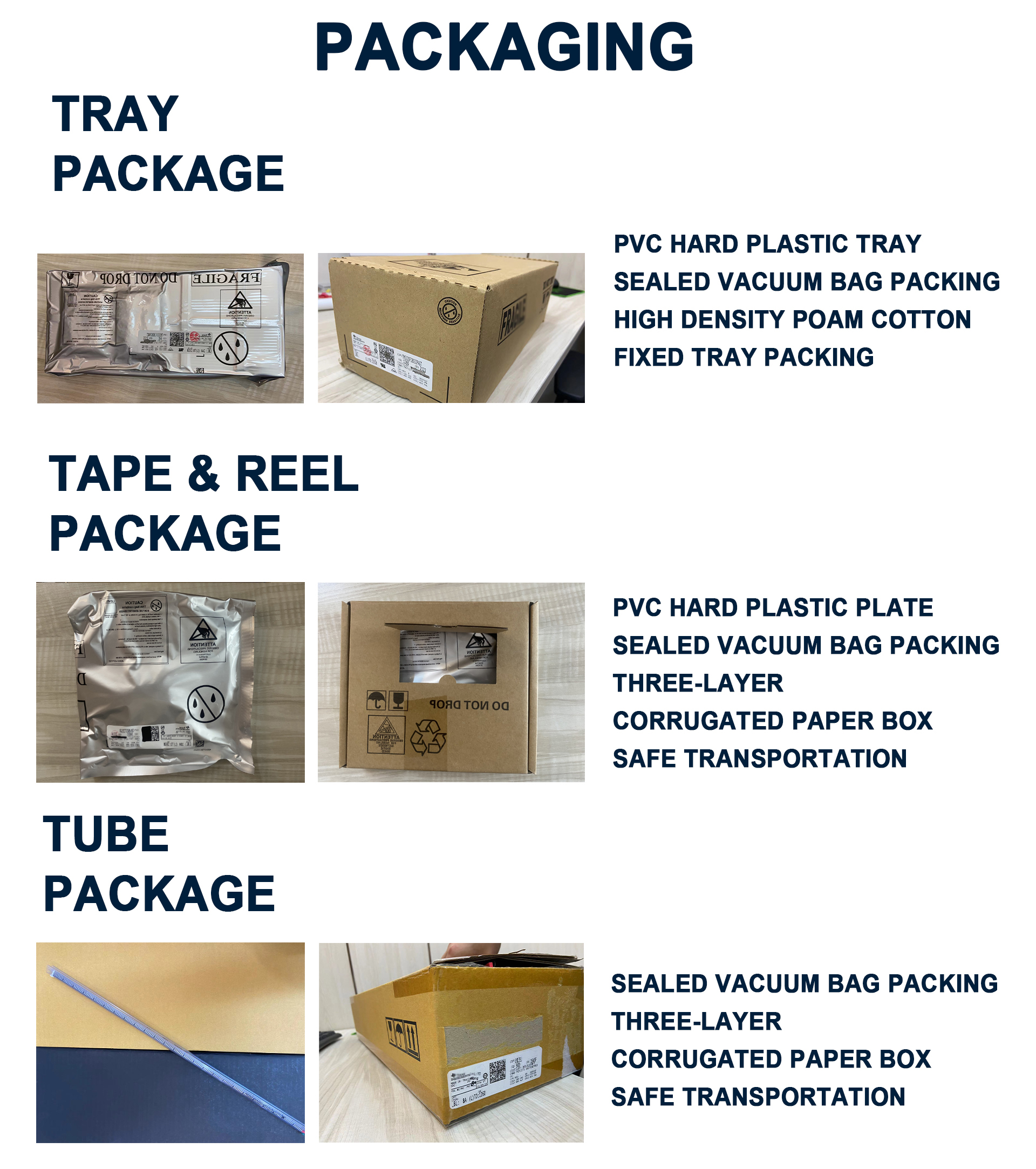 Chip Ic Curcuit Tích Hợp Nguyên Bản Bán Dẫn Ds28ec20 Semiglobal4 - Buy ...