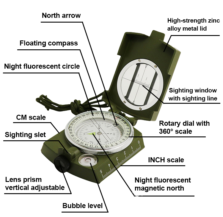 How to Choose the Best Clinometer for Your Needs: A Complete Buying Guide