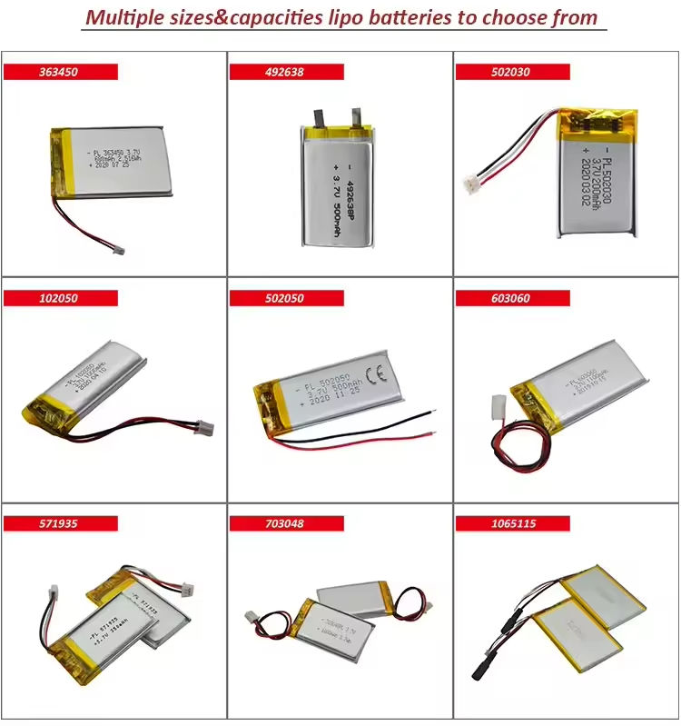 Customized OEM Rechargeable 3.7V Lithium Polymer Battery Cell Pack ...