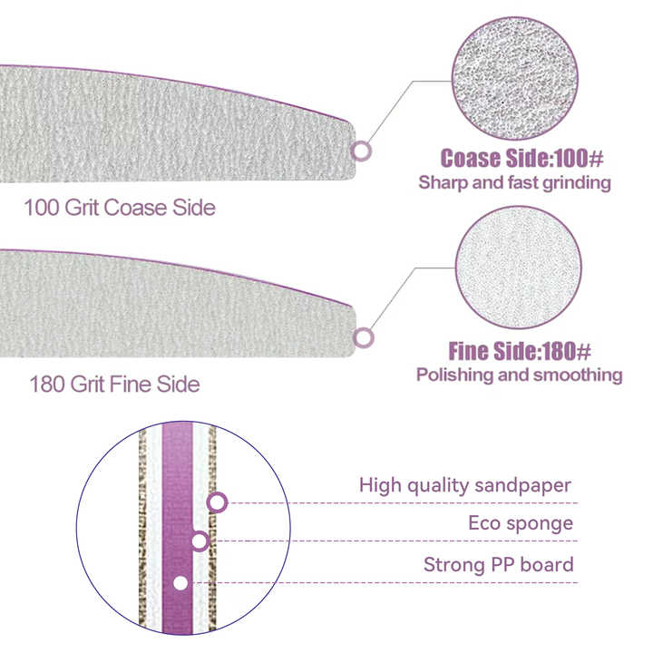 High Quality Nails File Round 100/180 100/100 80/80 Professional ...