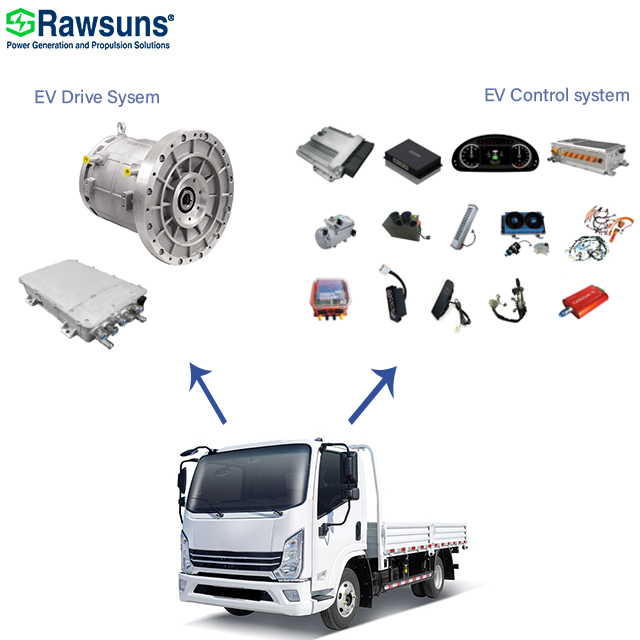 Rawsun Electric Motor for Car 50kw 90kw 350Nm RSTM262J Electric Car ...