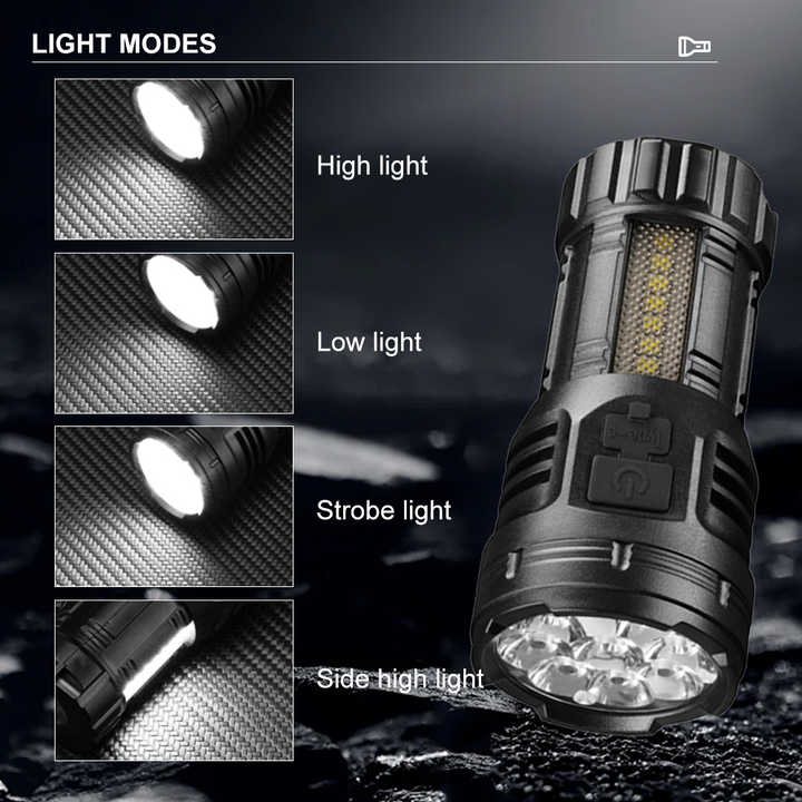 S79 Plastic Small Flashlight - 500lumen Rechargeable Torch