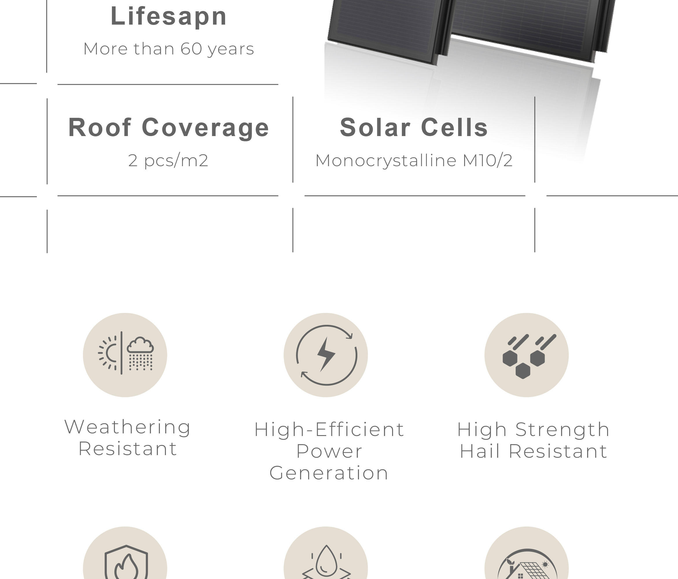 Wonergy Solar Roof Tile Photovoltaic Roof Your Solar House Integrated ...