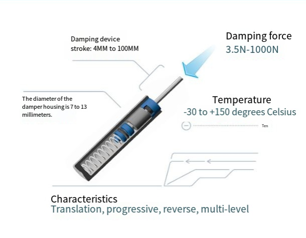 Miniature Damper - Precision and Efficiency for Vehicles
