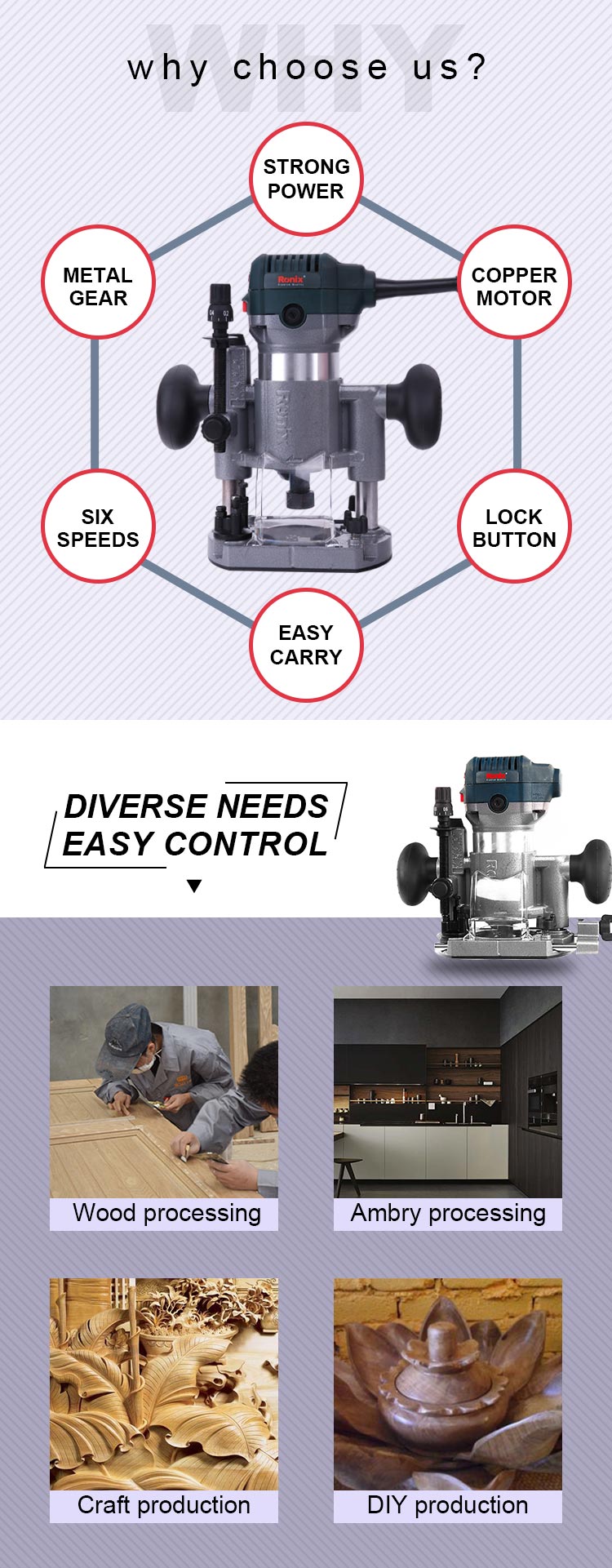Power tool Ronix electric wood router model 7112 1850W 6,8,12 mm, wood ...