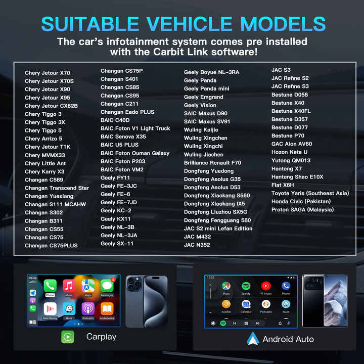 Carbitlink Adapter - Seamless Carplay Connection for Geely Gx3