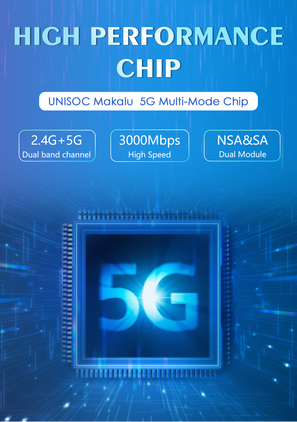 5g modem router with sim card slot- China's best supplier.