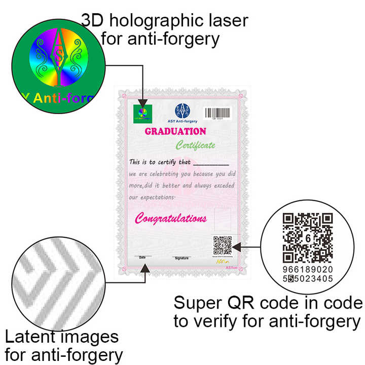 Verify Real Diploma Scores with Holographic Security Thread