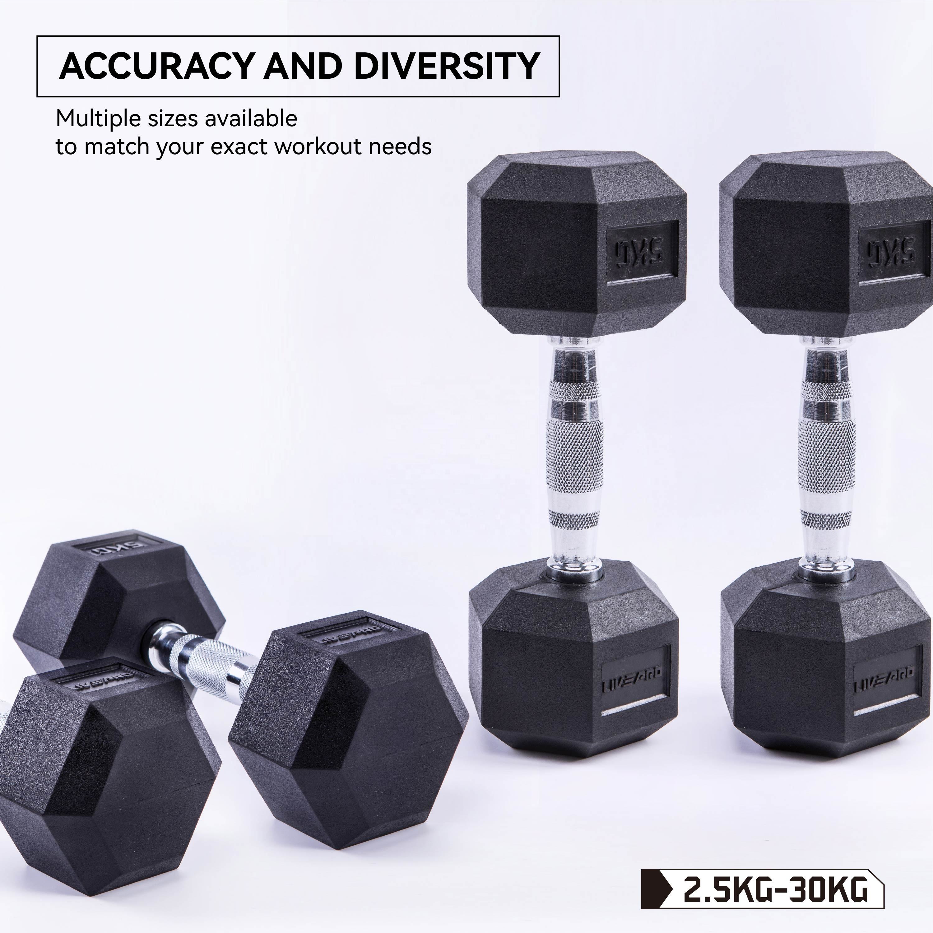 How to Choose the Best Heavy Dumbbell Set for Your Home Gym