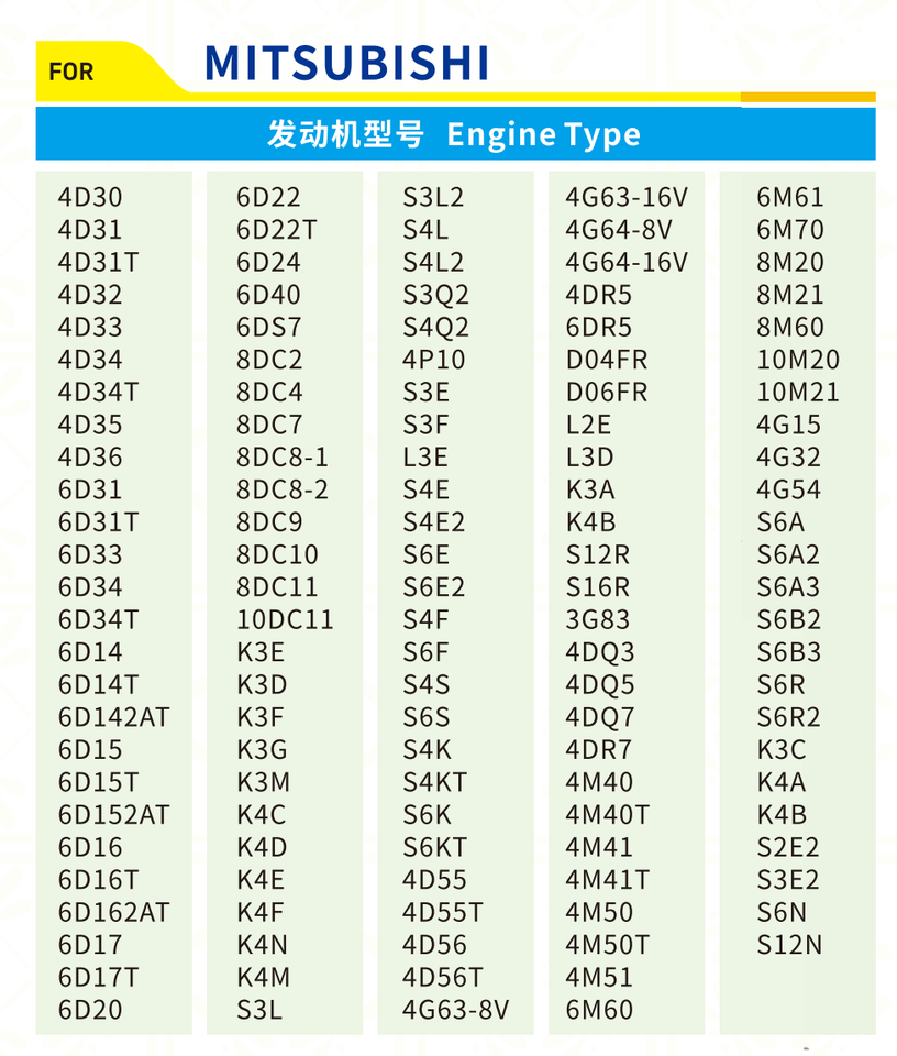 S3E Full Gasket Kit 34694-00053 for Mitsubishi Engine Repair Parts Set ...