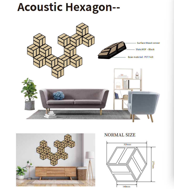 Deco Sound Polyester Acoustic Wall Panels 90% Noise Reduction Modern ...