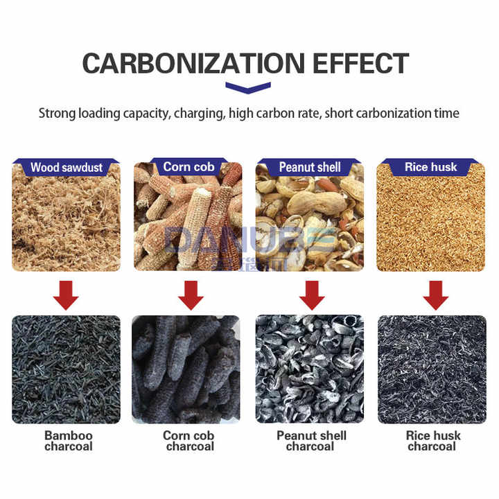 Auto Input and Output Bio Charcoal Rotary Coconut Shell Charcoal ...