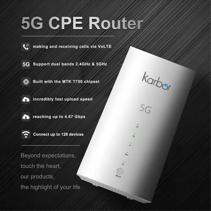 Karbor 5G CPE Wifi Router Indoor Antenna Access Point for Industrial 5G ...