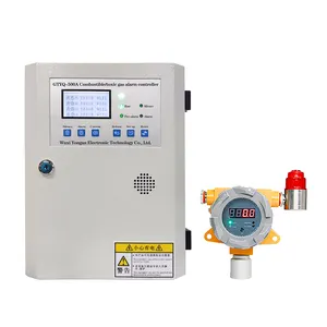 Handy Wholesale panel gas detector Available At Amazing Prices ...
