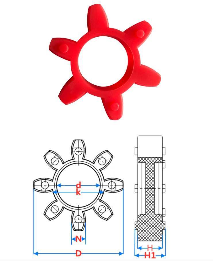 Flexible gr rotex 38 KTR GS GR coupling rubber spider pad Products from ...