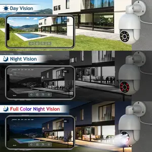 Find Wholesale Security Camera System for Property Security - Alibaba.com