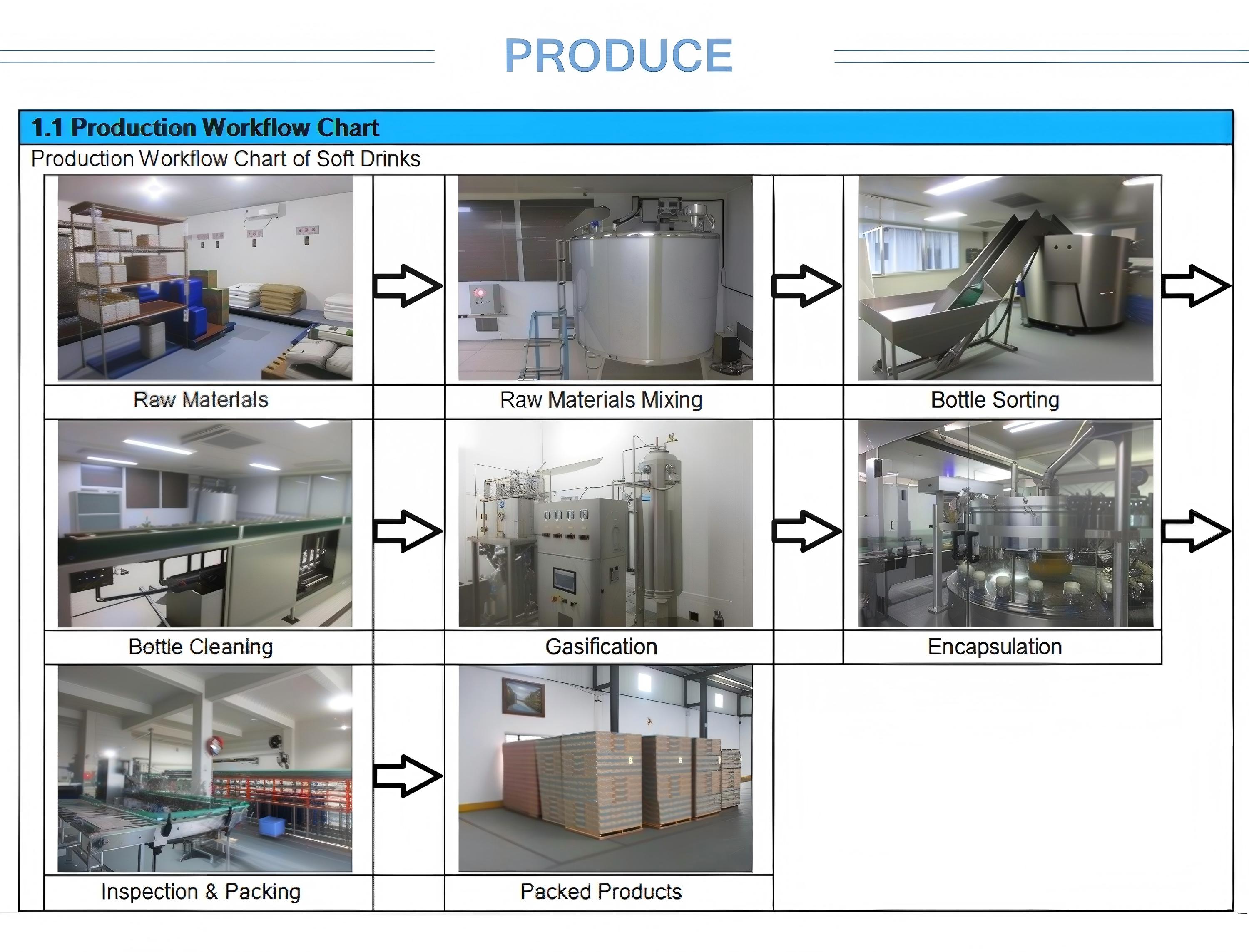 Boost Sales with Premium japanese soda sale for Business Buyers