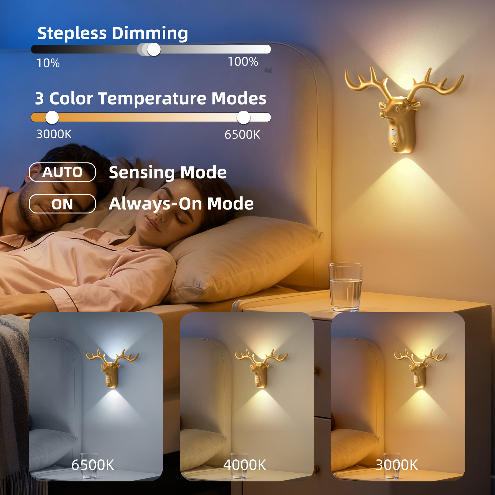 How to Choose the Best Wall Light Gold for Your Space