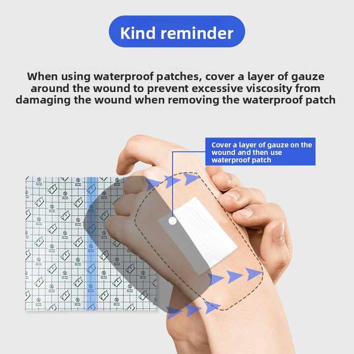 Pu Film Transdermal Blank Patch Low-Allergenic Three-Volt Acupoint ...