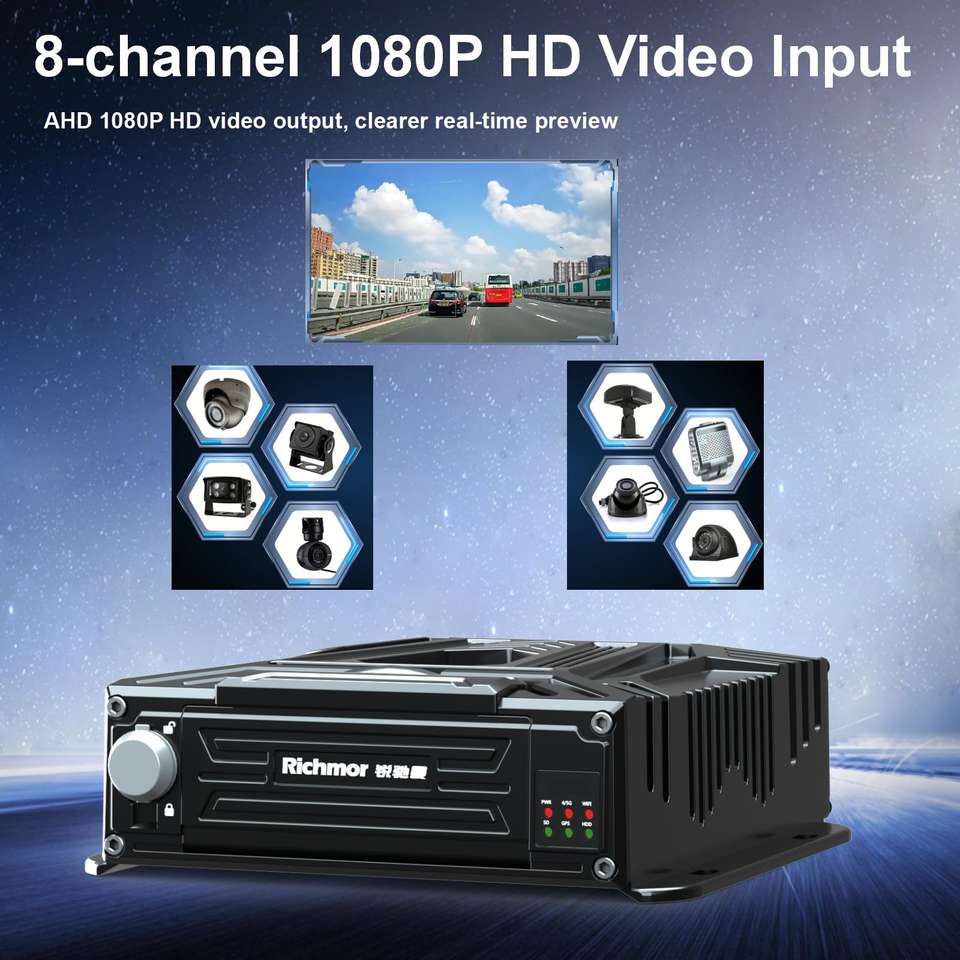 8 Channel AI Mobile Dvr Camera Mobile 4g DMS Mdvr 1080p Car Mobile Dvr ...