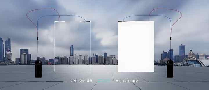 A4 Size PDLC Smart Film Intelligent Glass Electrically Switchable ...